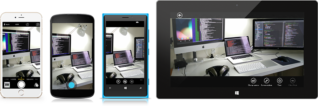 Intersoft Solutions - Crosslight - The ultimate cross-platform mobile development toolset for ...