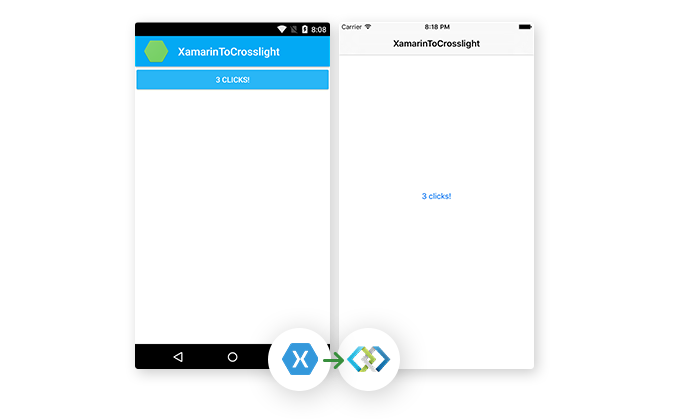 Intersoft Solutions - Crosslight - The ultimate cross-platform mobile development toolset for ...