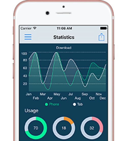 Intersoft Solutions - The leading provider of premium user interface ...