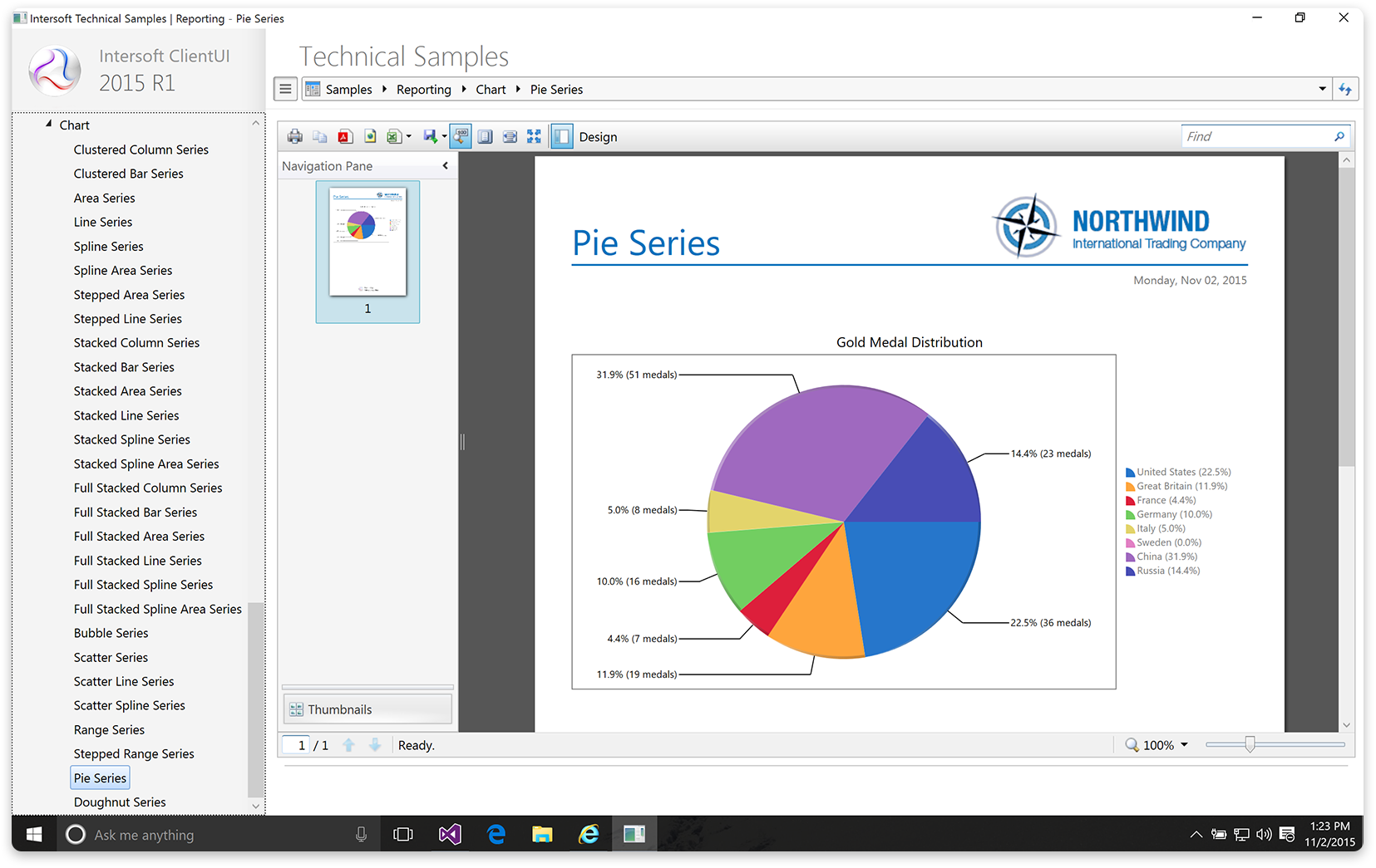 Intersoft Solutions - The leading provider of premium user interface toolkit for ASP.NET ...